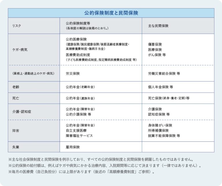 「御社はFrich導入されていますか？」が当たり前になるように。 | Frich